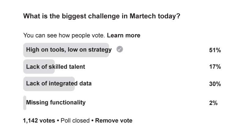 Dealing with The Too-Many-Tools Challenge
